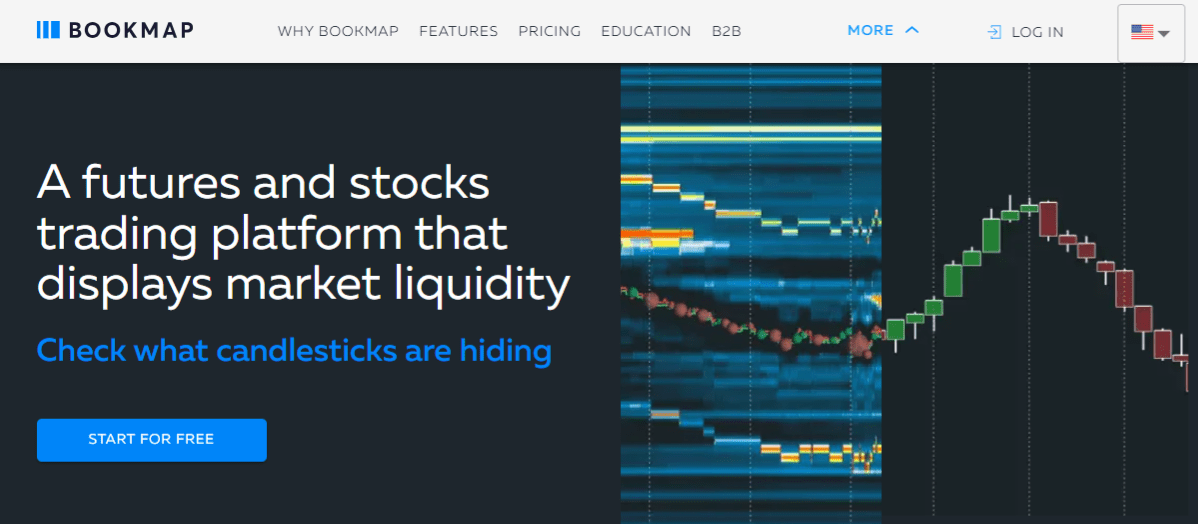 TradeZella vs Bookmap Comparison 2025: Which Platform Supports Your ...