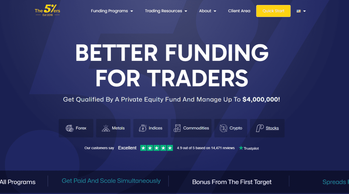 5 Best Forex Prop Firm Black Friday Deals & Discount Codes 2026 ...