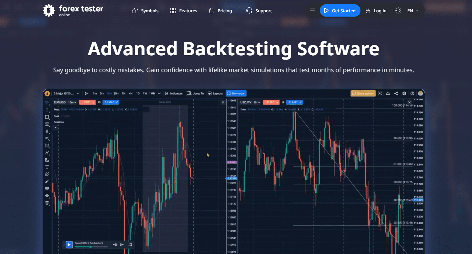 7 Best Black Friday Charting & Analysis Trading Software Deals for 2025 ...
