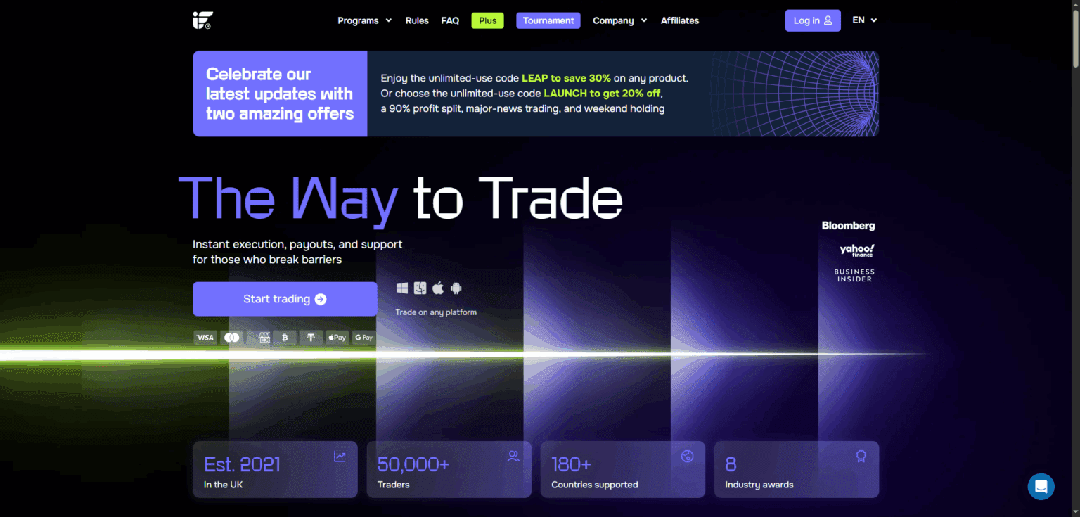 7 Largest Prop Trading Firms in the World in 2025 (Ranked by Real Data ...