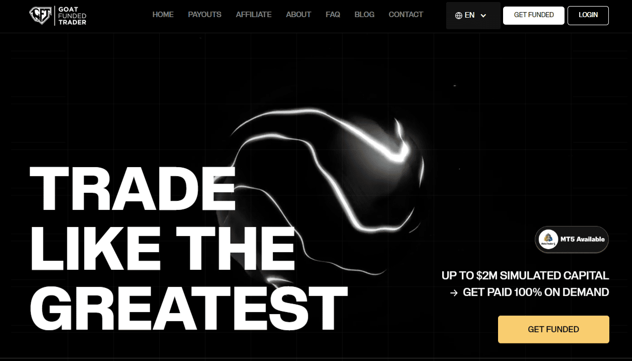 7 Best Instant Funding Prop Firms in 2025: Skip the Challenges and ...