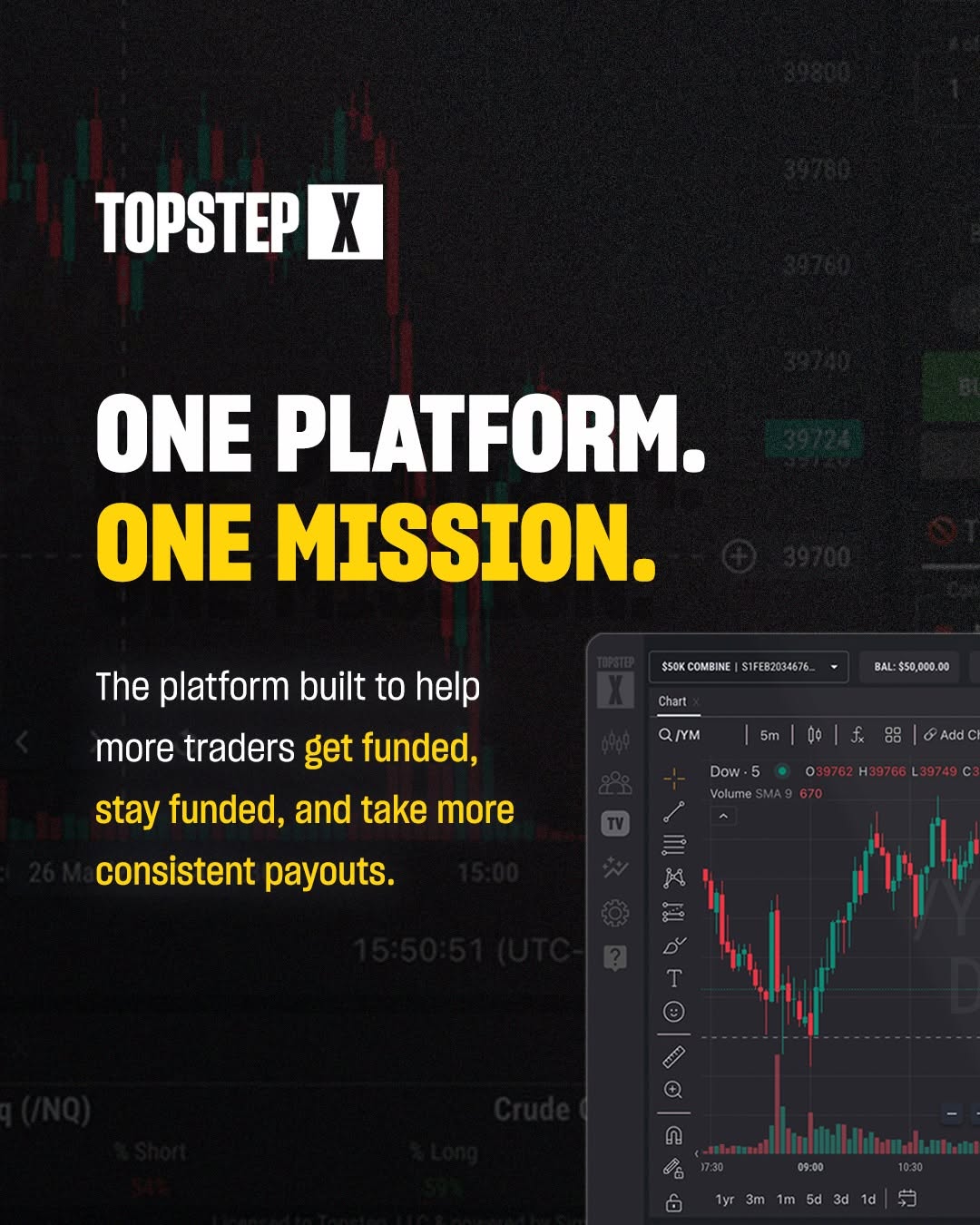 Topstep Review 2025: Is It Legit? Is It Worth It? - Vetted Prop Firms