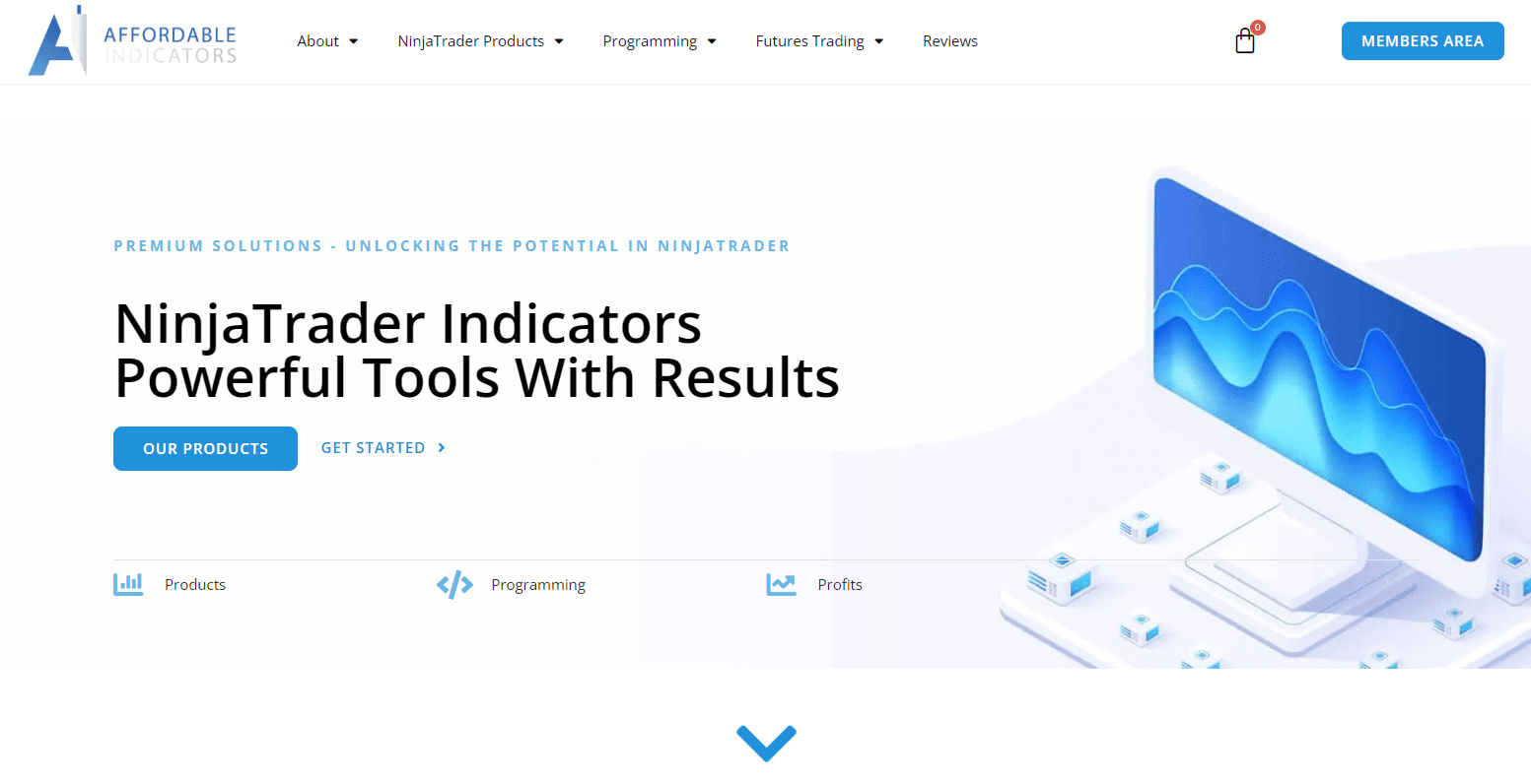 3 Best Rithmic Trade Copiers for High‑Performance Replication in 2025 ...