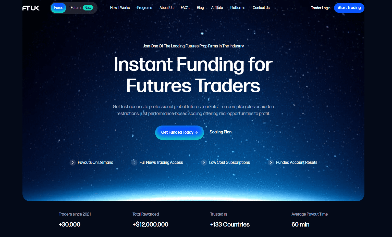 11 Best Futures Prop Firms for U.S. Traders in 2025 - Vetted Prop Firms